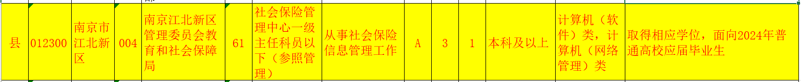 毕业求职考试小结 | RediYo's Blog