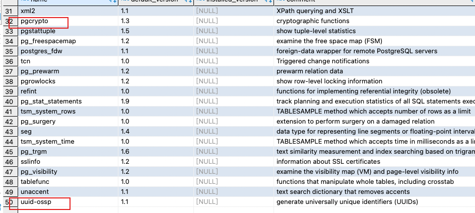 postgresql使用UUID函数-阿里云开发者社区