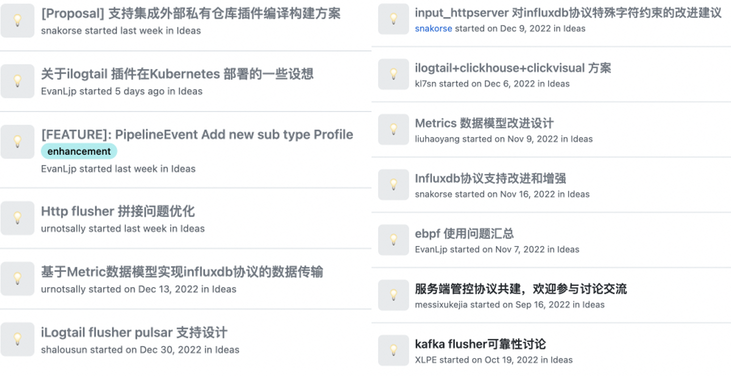 鲲鹏展翅凌云志：iLogtail社区2022年度开源报告-阿里云开发者社区