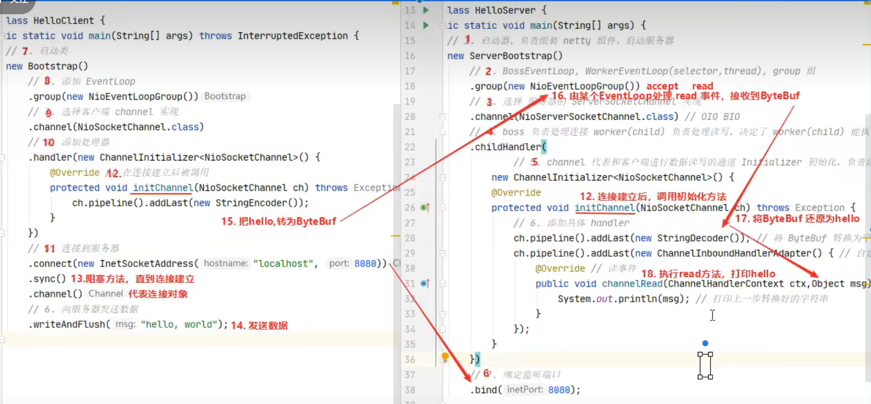 Netty - java摩卡，一滴不撒 - 博客园
