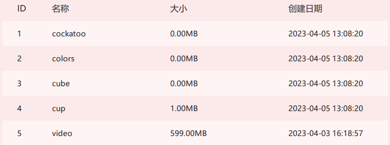 GitHub - xyygudu/Player: Qt和QML实现了视频播放器和音乐播放器