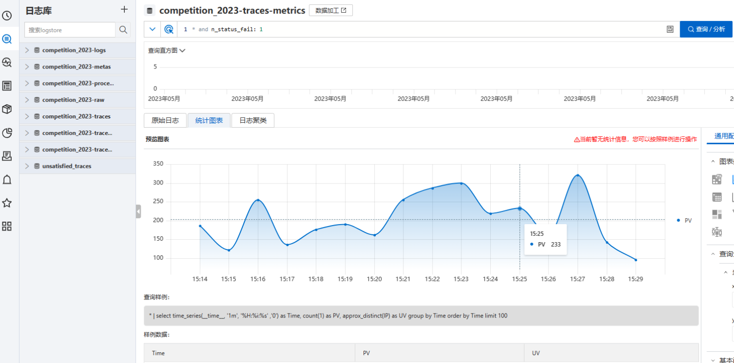 阿里云SLS使用体验-阿里云开发者社区
