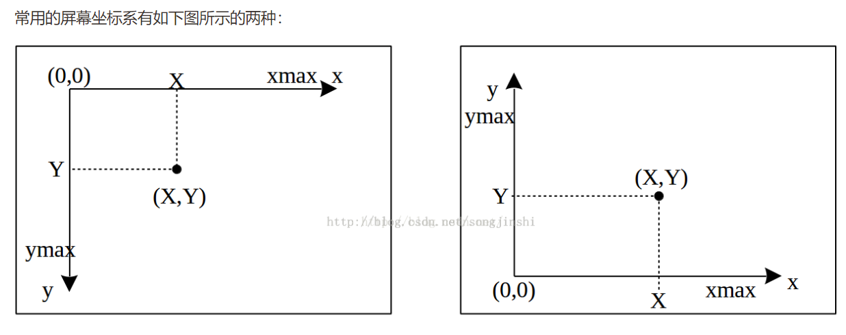 GitHub - bosombaby/cesium-tutorial: Cesium是一个用于显示三维地球的开源库，旨在释放3D数据的力量。Cesium基于WebGL技术，能够在Web平台搭建 ...