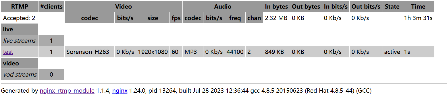 ffmpeg-阿里云开发者社区