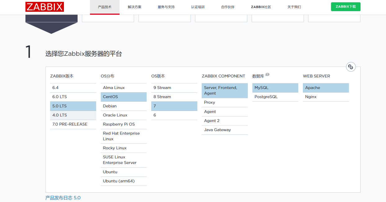 CentOS 7系统安装配置Zabbix 5.0LTS 步骤-阿里云开发者社区