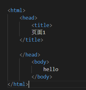 HTML基础知识-阿里云开发者社区