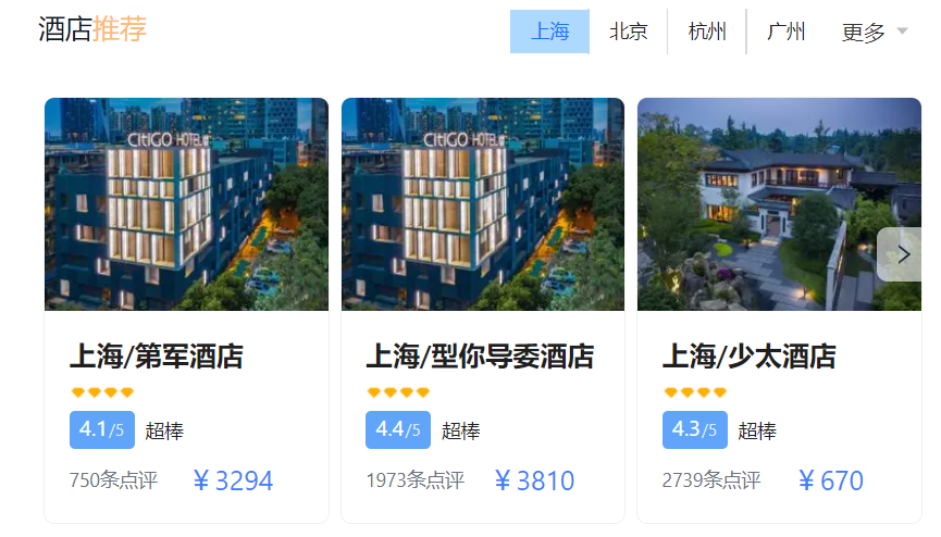 GitHub - ggygy/ctrip