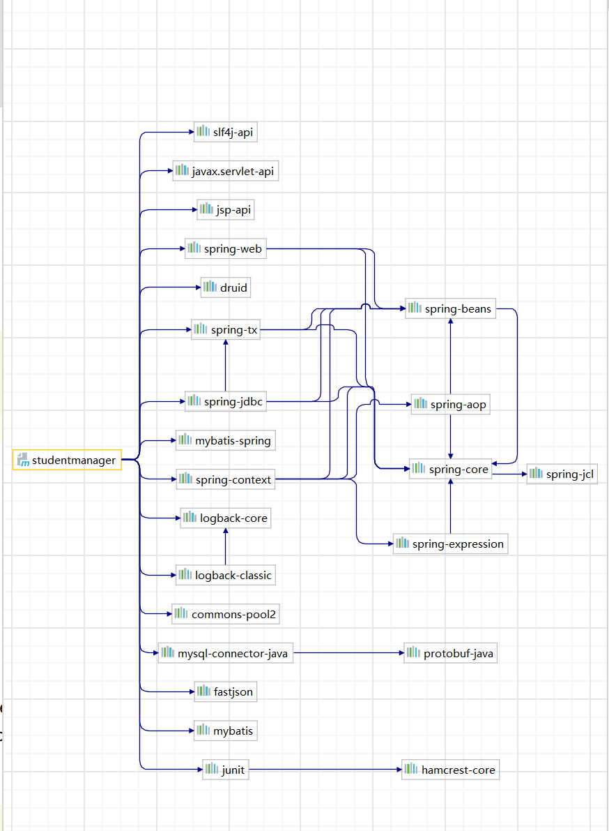Maven Helper的妙用-阿里云开发者社区