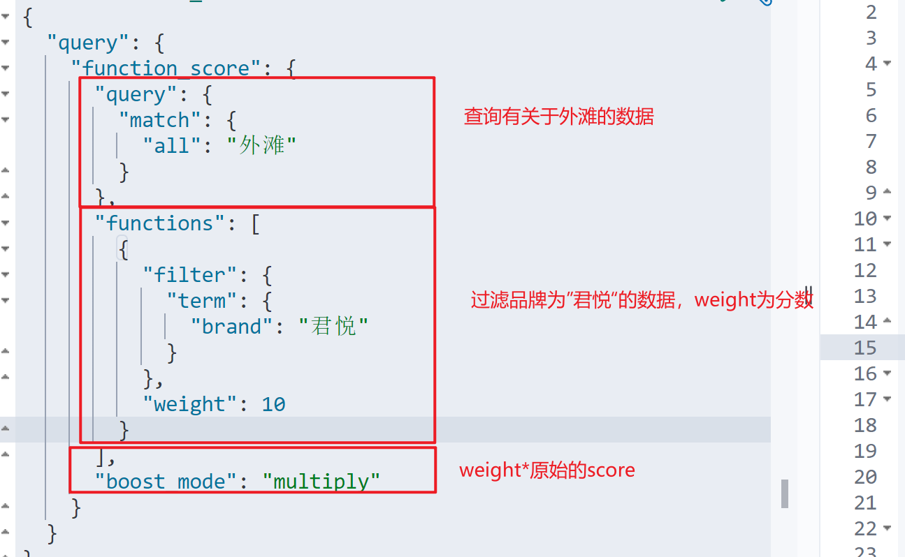 分布式搜索引擎elasticsearch 阿里云开发者社区