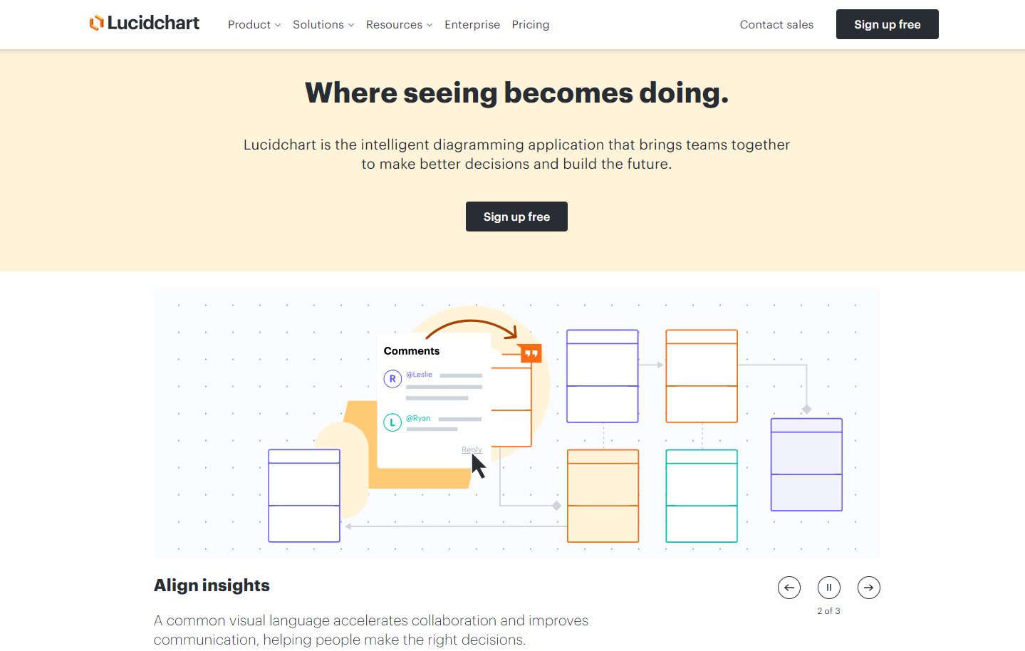 macOS系统里有可以替代visio的软件吗？-阿里云开发者社区