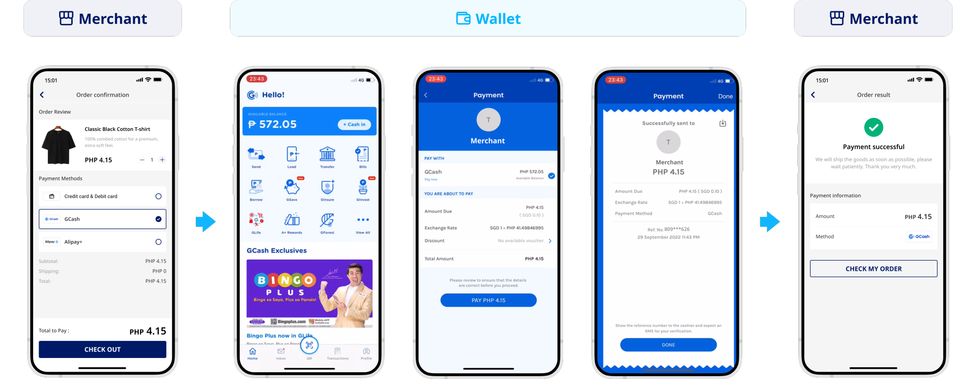 GCash | 支付方式库 | Antom Docs