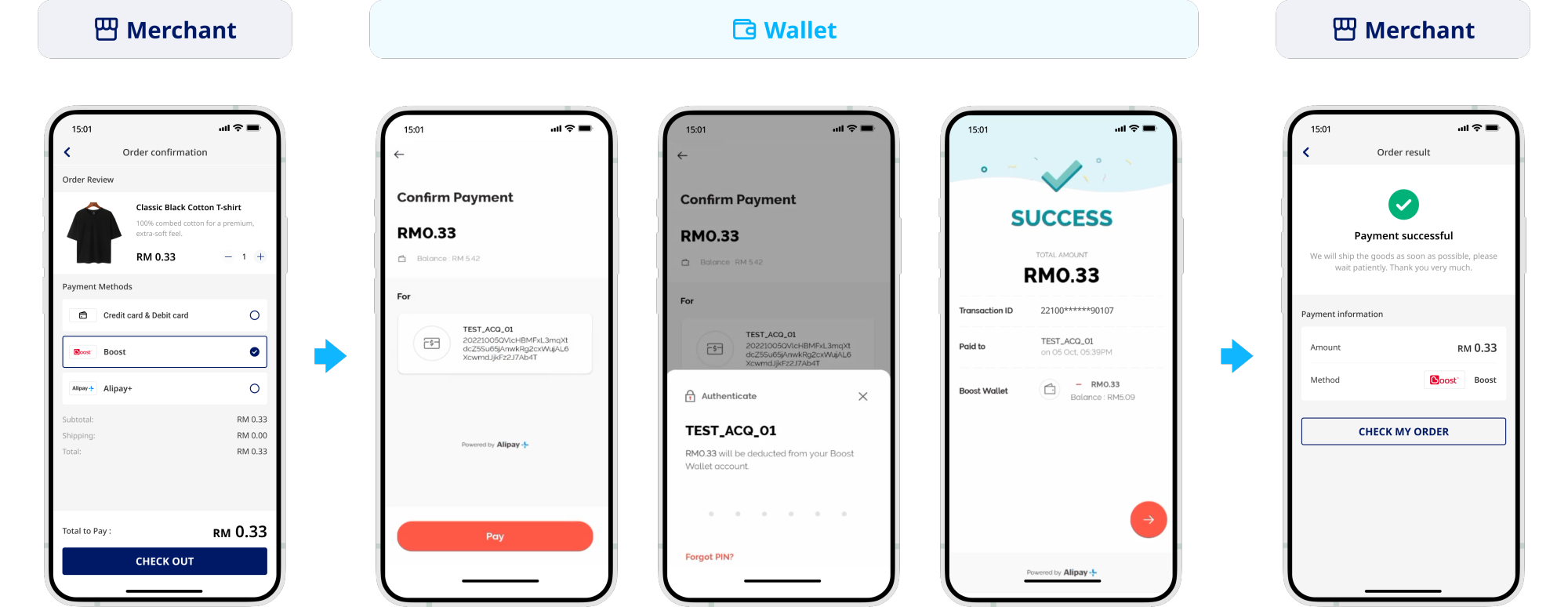Boost | 支付方式库 | Antom Docs