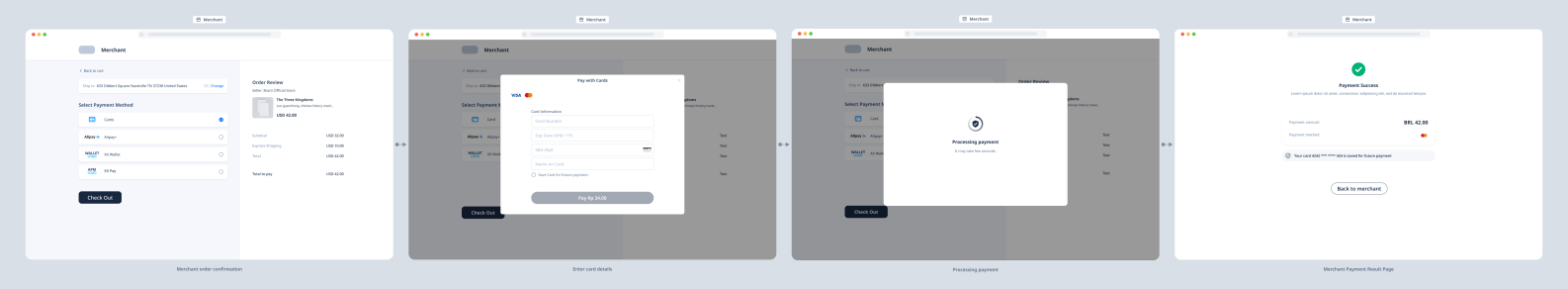 Card payments (Web/WAP) | Checkout Payment (新版) | Antom Docs