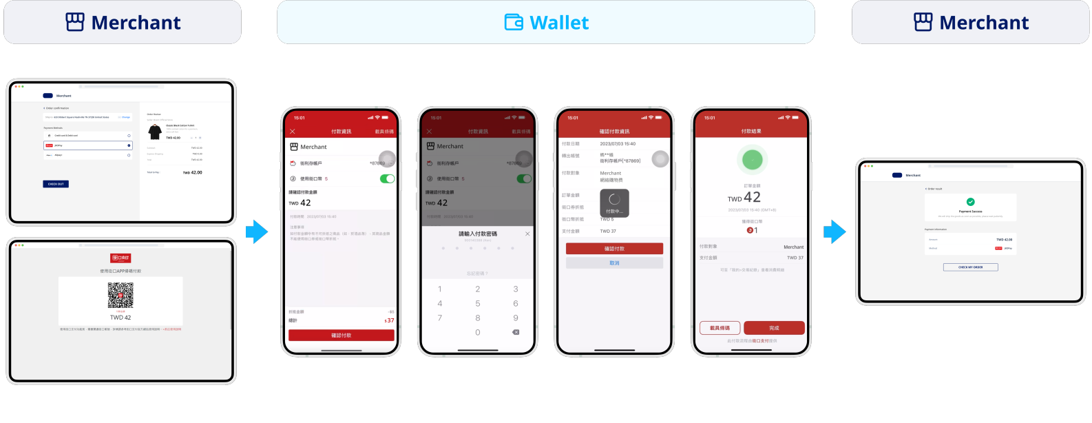 JKOPay | 支付方式库 | Antom Docs