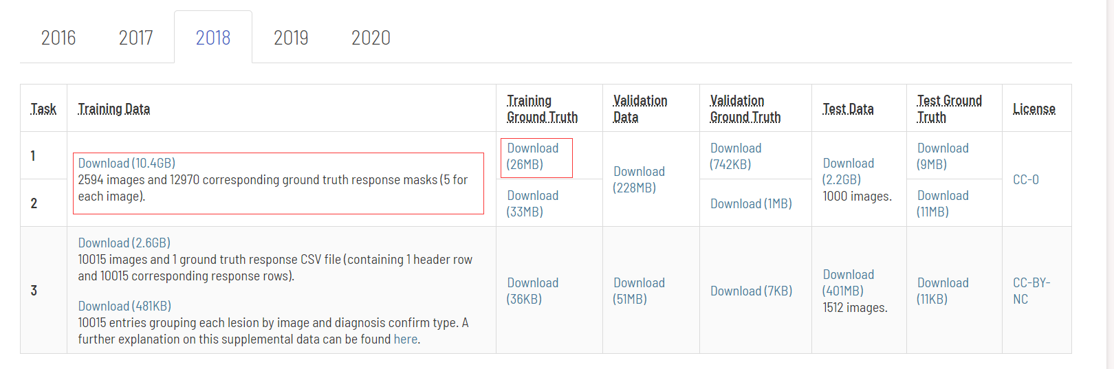 刘煜莹/PyTorch-Implementation-of-U-Net-R2U-Net-Attention-U-Net-Attention-R2U-Net