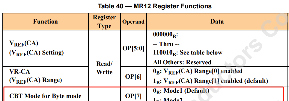 LPDDR4芯片学习（四）——DDR Training-CSDN博客
