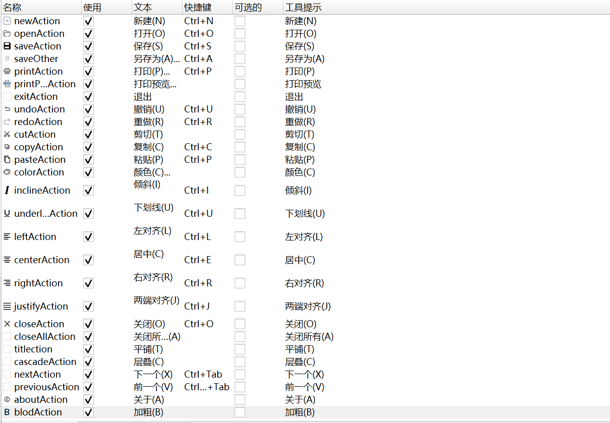 GitHub - Outlier9/CatEditor: Cat文本编辑器--Qt