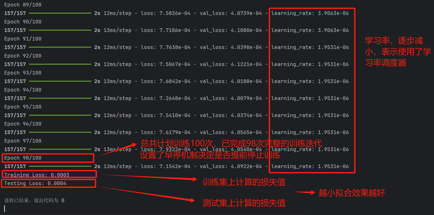 GitHub - Outlier9/StockForecastTS: 基于时间序列预测的股票价格预测系统