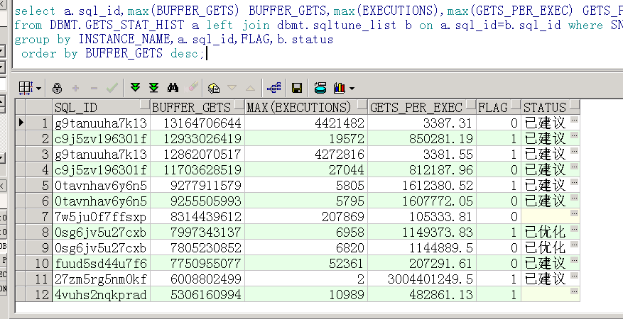 Oracle自动采集AWR Gets TOP SQL脚本 - 墨天轮