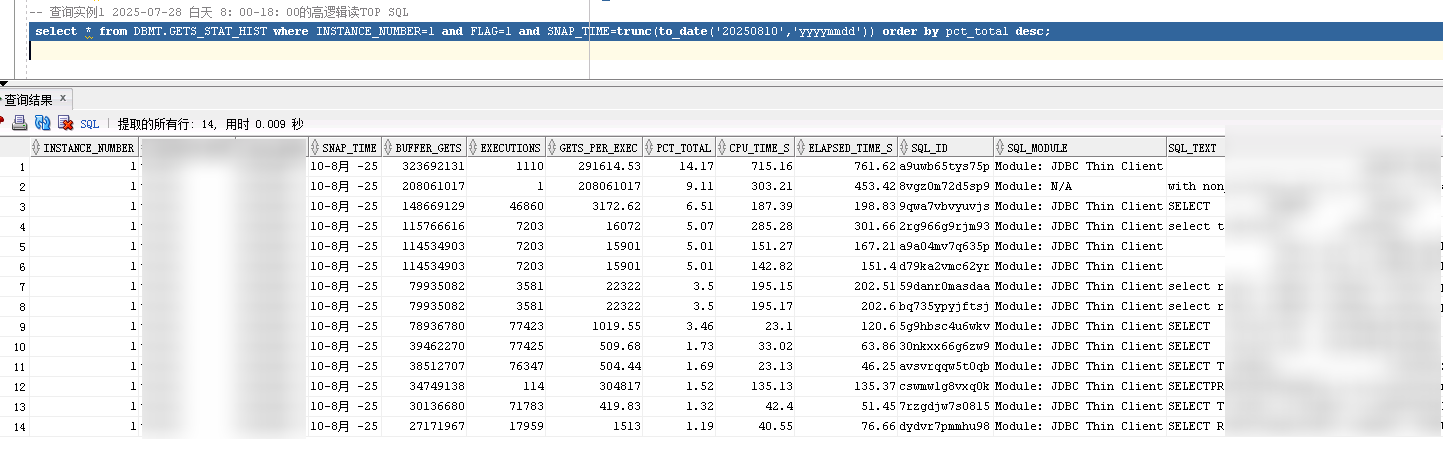 Oracle自动采集AWR Gets TOP SQL脚本 - 墨天轮